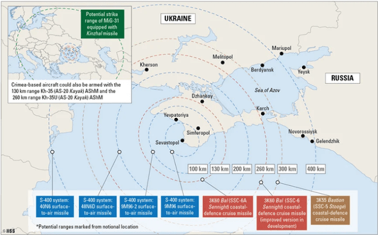 Littoral Warfare Requirements for Future Black Sea Operations - Center ...